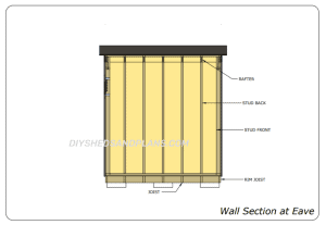 4x8 Lean To Shed Plans Free | Materials List | DIY