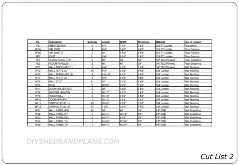 Free Shed Plans 12x24 With Material List
