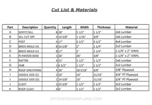 Cupola Plans | How To Build A Cupola | Free | DIY