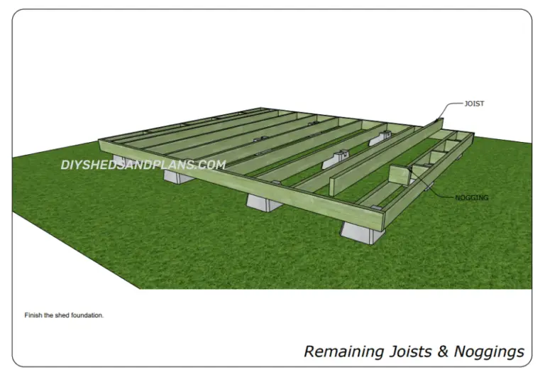 Building A Shed Foundation With Concrete Blocks | DIY Instructions