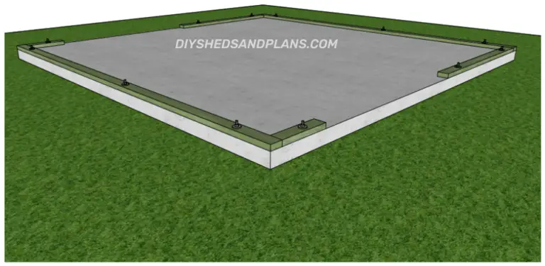 Concrete Slab For Shed / Build a Concrete Foundation For Shed | DIY