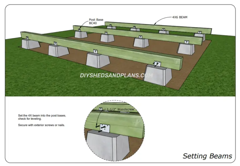 Building A Shed On Pier Blocks | Pier and Beam Floor | DIY