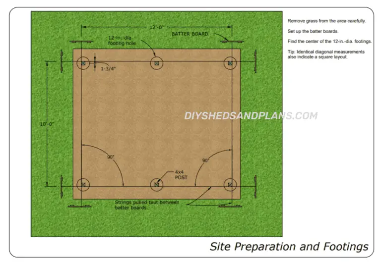 Post And Beam Shed Foundation | Free | Easy DIY