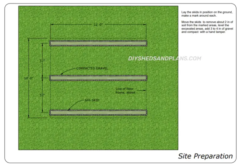 How To Build A Shed Floor On Skids | How To Attach Skids To A Shed | DIY