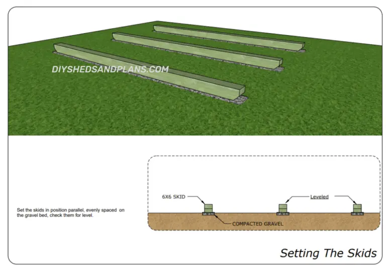 How To Build A Shed Floor On Skids | How To Attach Skids To A Shed | DIY