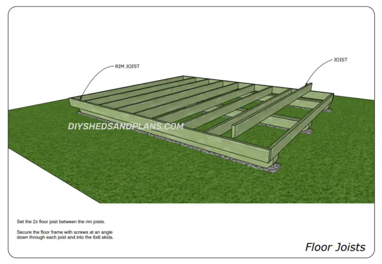 How To Build A Shed Floor On Skids | How To Attach Skids To A Shed | DIY