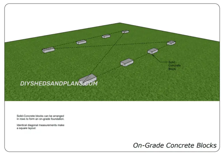 How To Square A Foundation For A Shed | DIY